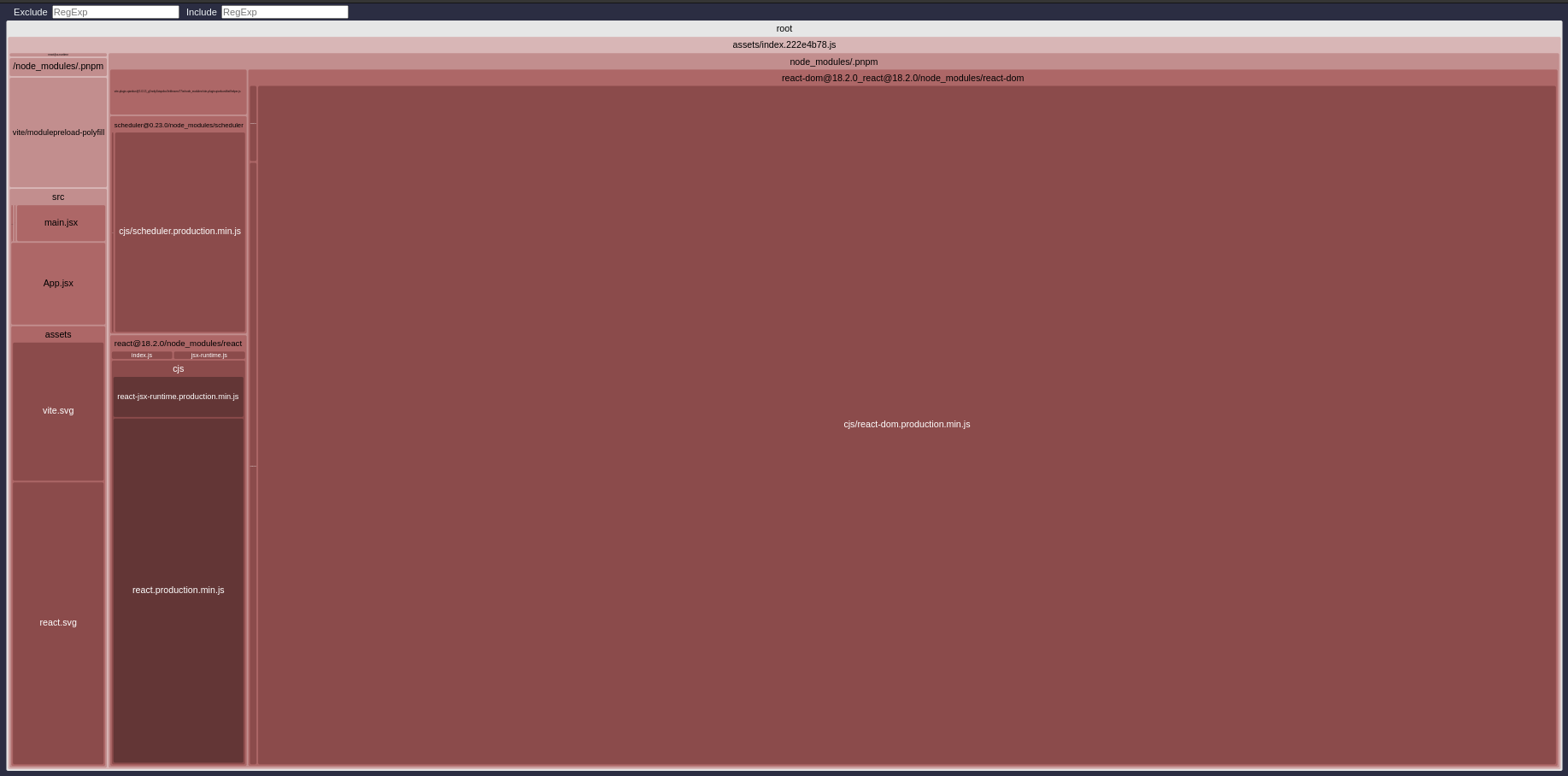 Import maps: the easy way | Orchy